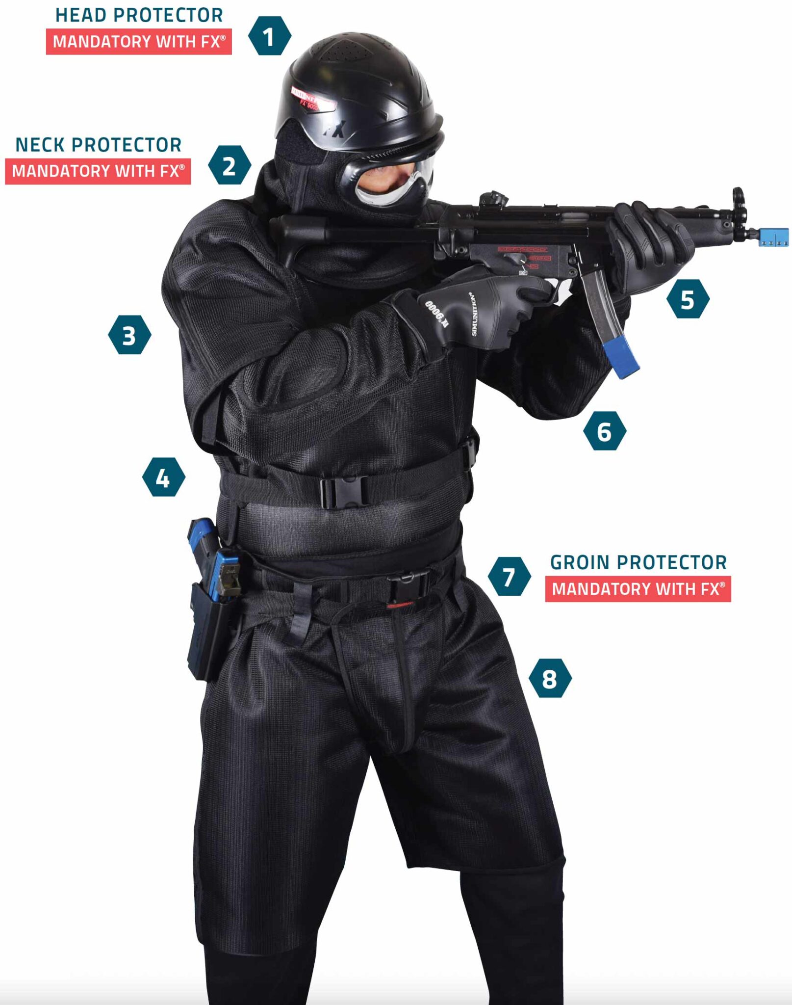 Protective Gear – Adamson Police Products